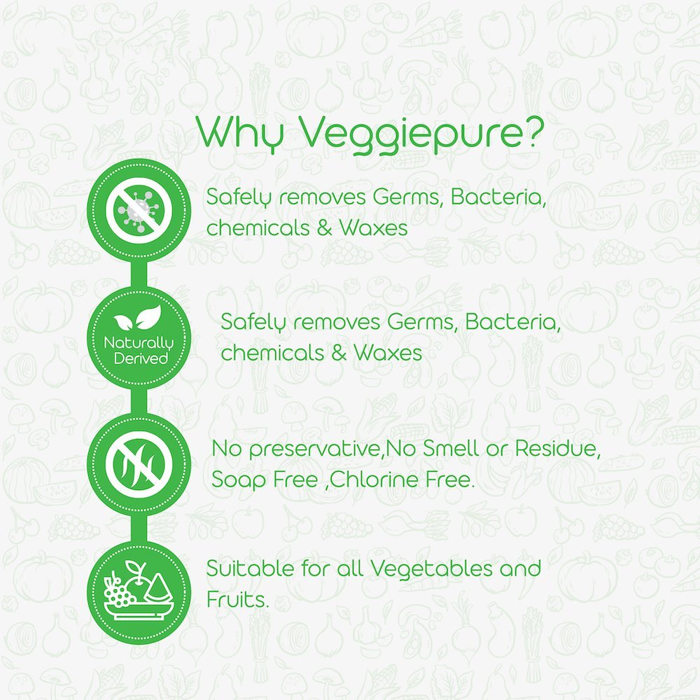 Veggie Wash 500ml – Biohygiene